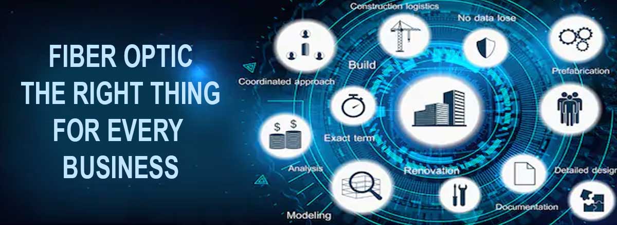 Fiber Optic Installer – Right for Your Business – Commercial Fiber ...